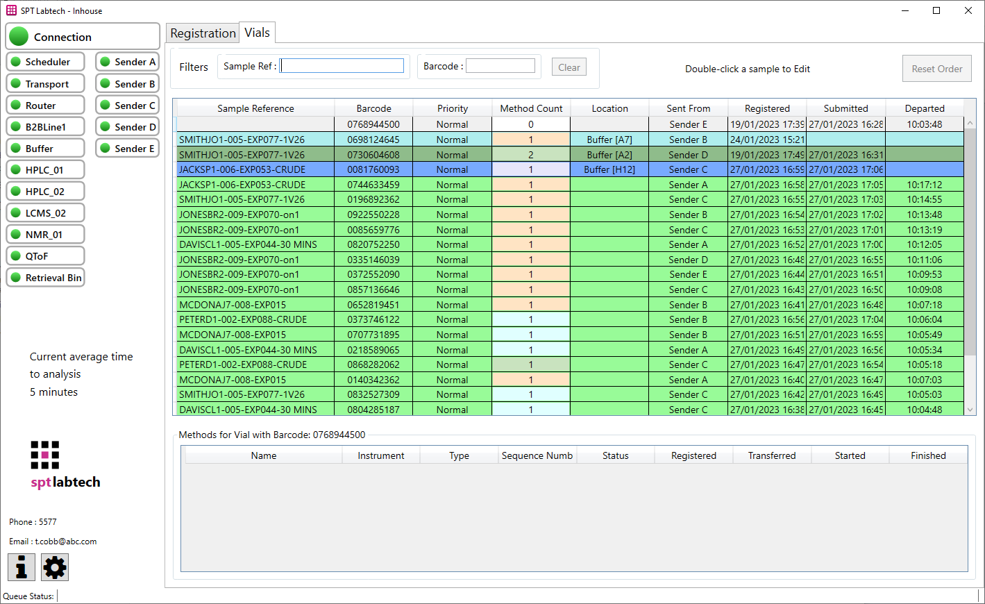 Tracking vials in the lab2lab system - 3.0
